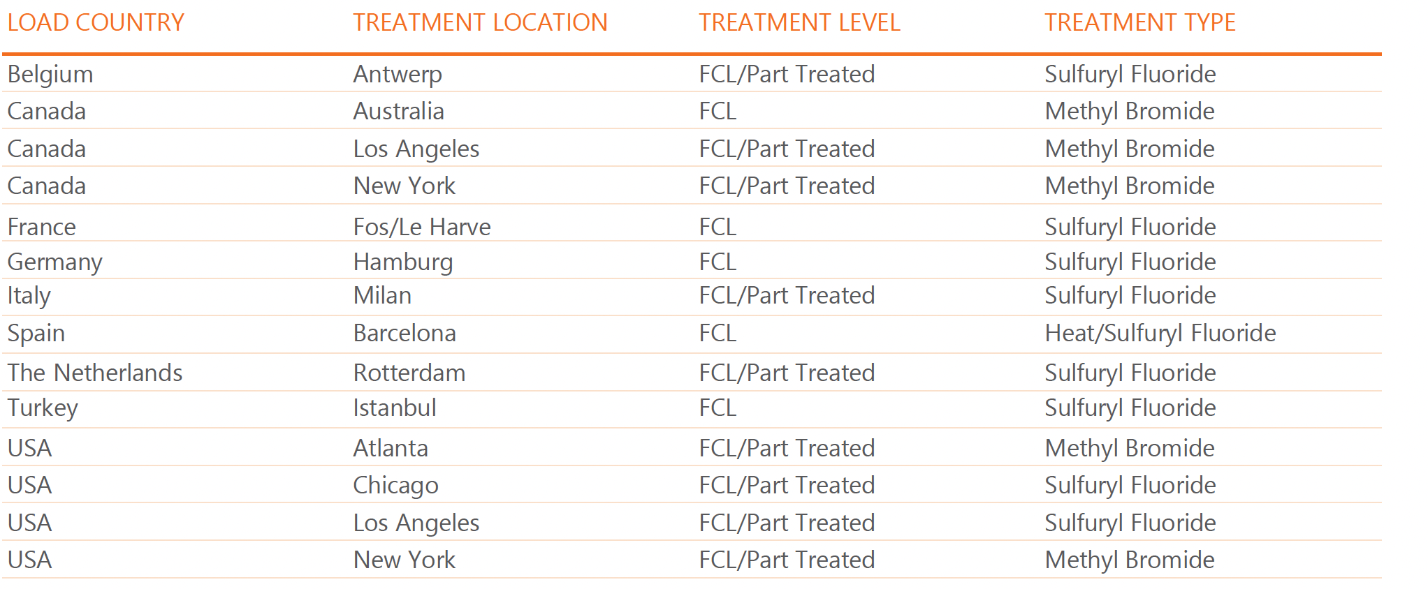 Guide to 2024/25 Stink Bug Season (Bmsb)
