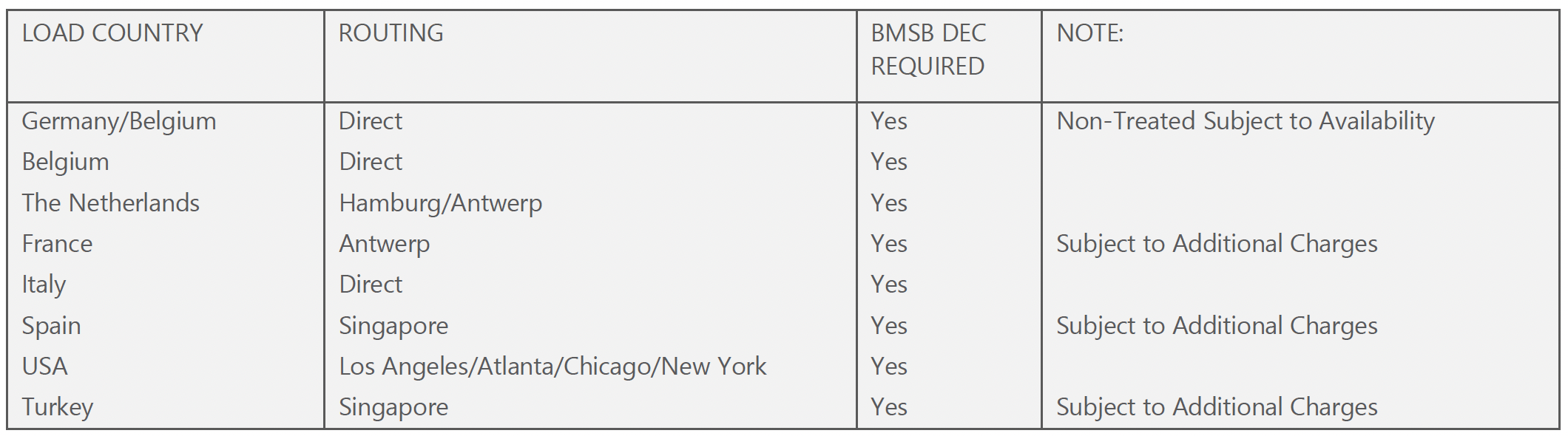 Guide to 2024/25 Stink Bug Season (Bmsb)